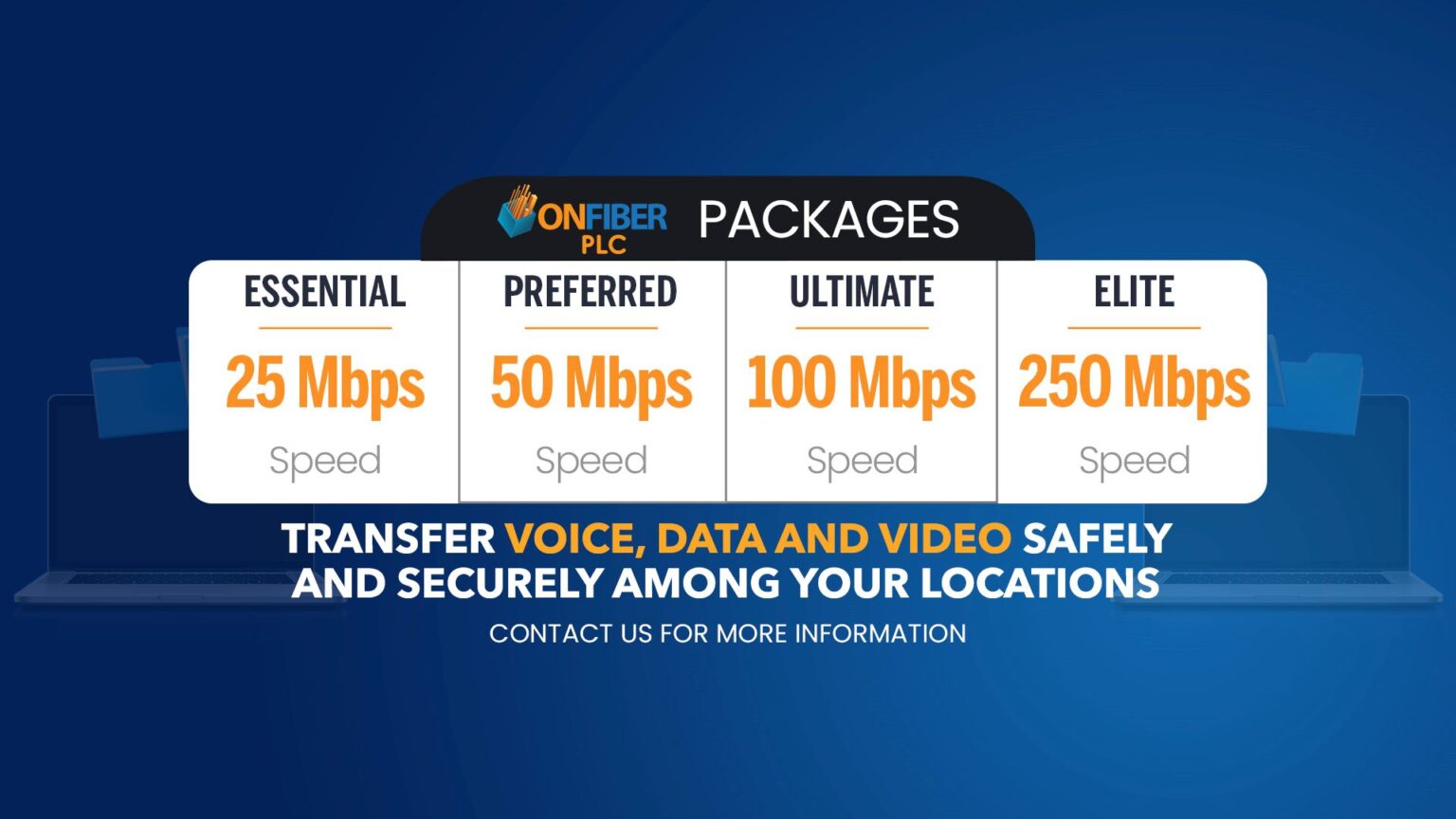 Internet – E-Networks