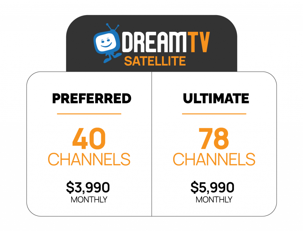 E-Networks – TV, Internet & Media Solutions