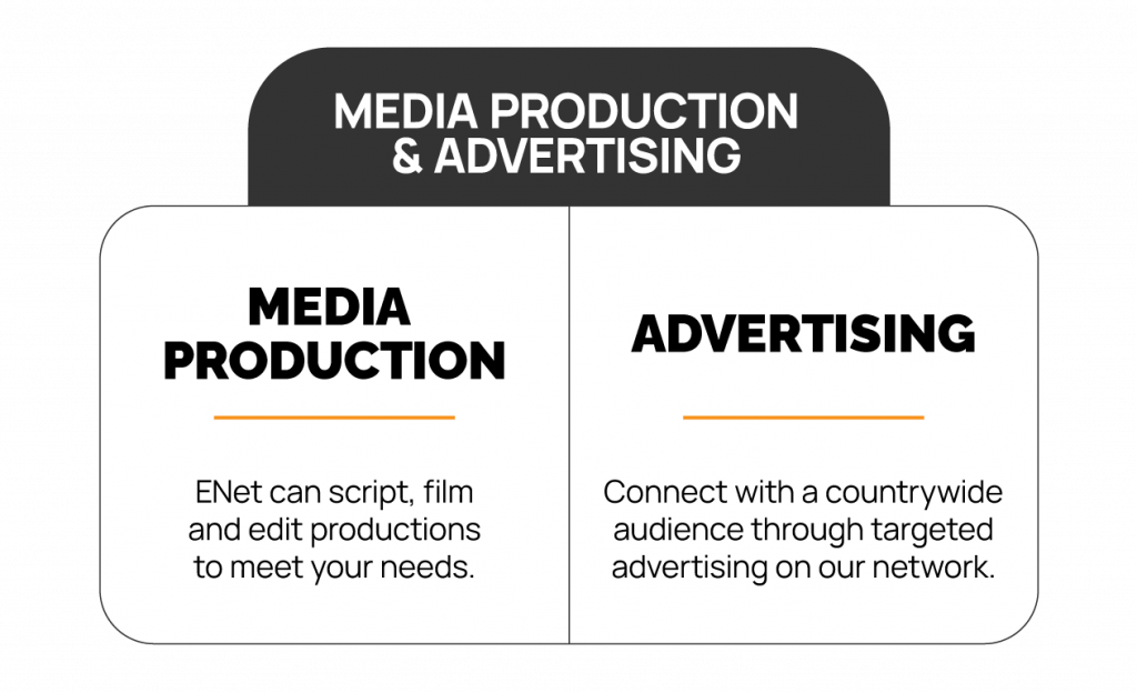 E-Networks – TV, Internet & Media Solutions