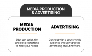 E-Networks – TV, Internet & Media Solutions