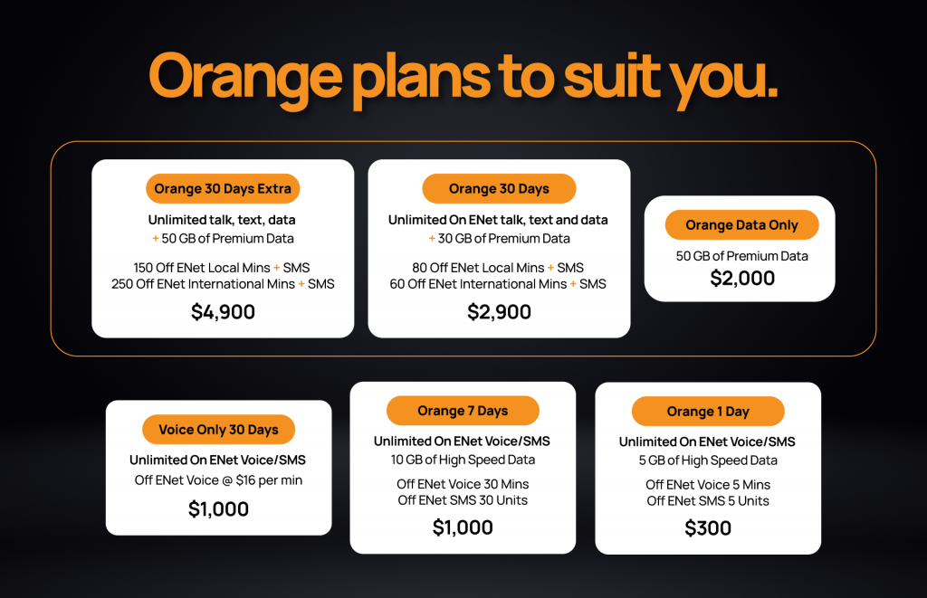 ENet Promises Full Digital Experience with My ENet App – E-Networks