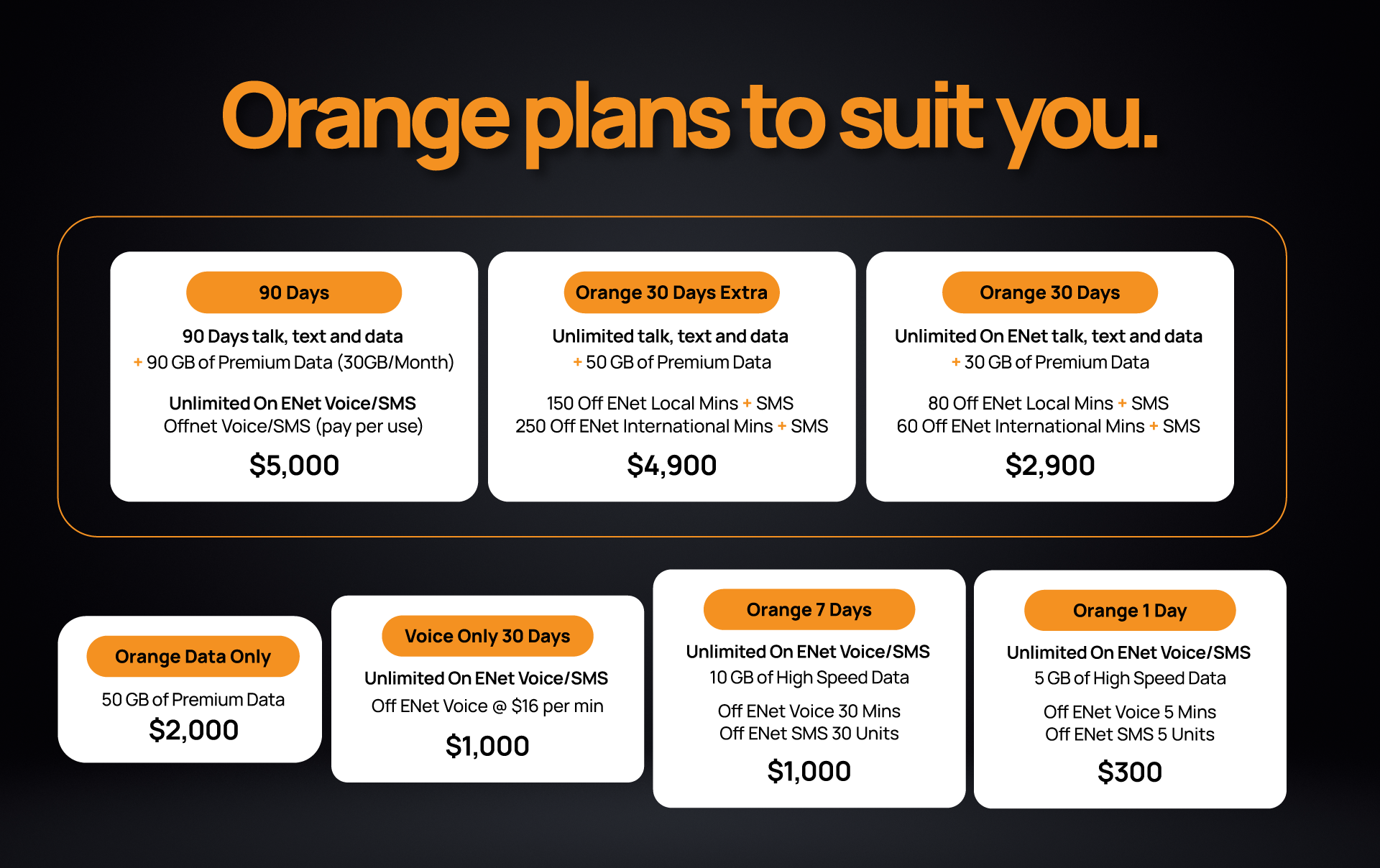 ENet Mobile – E-Networks