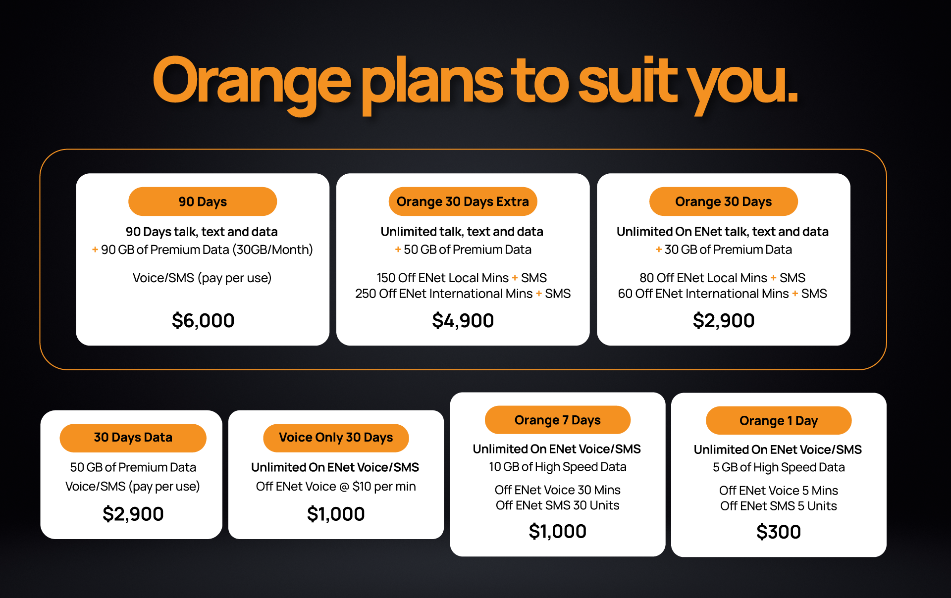 ENet Mobile – E-Networks