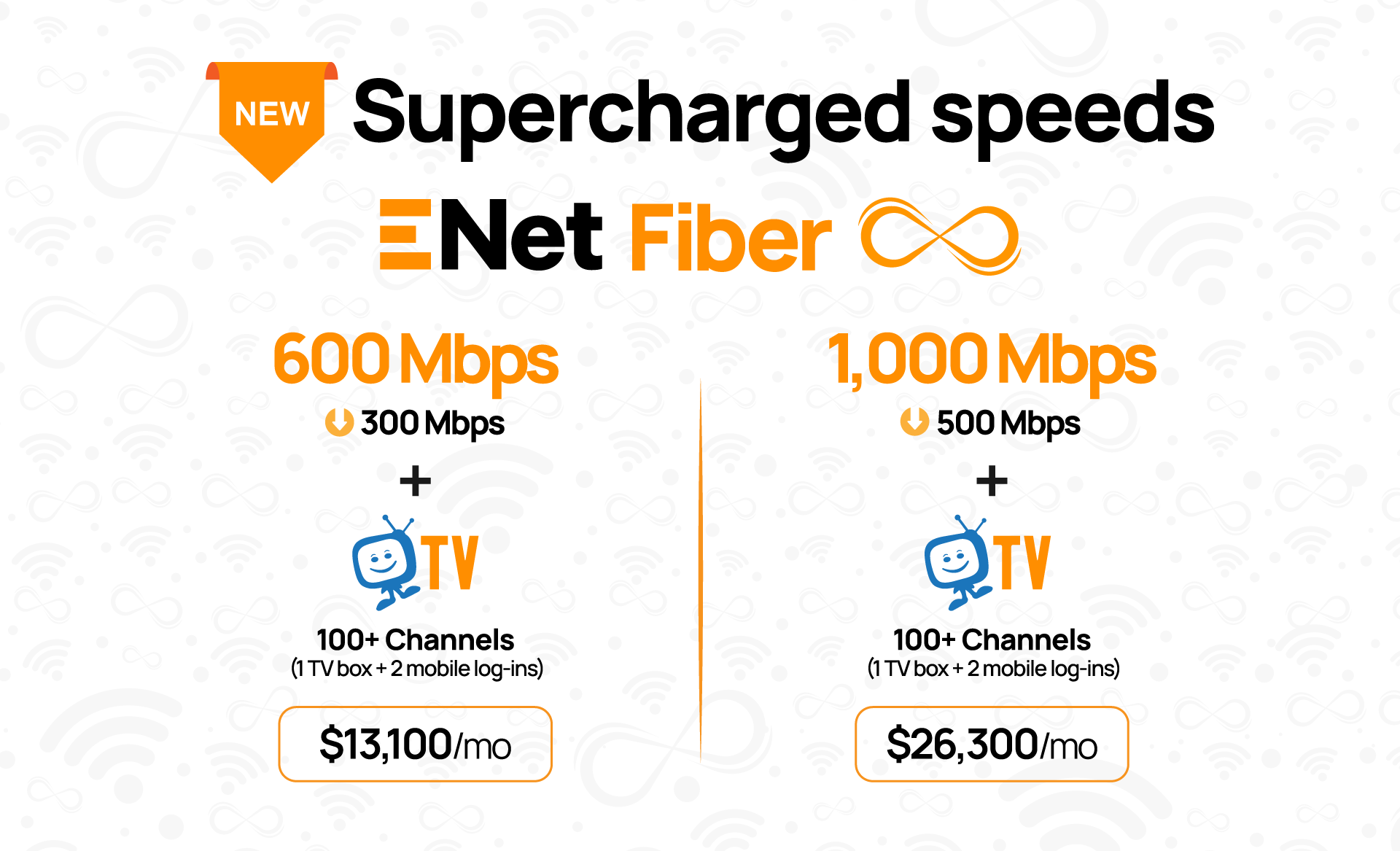 Internet – E-Networks